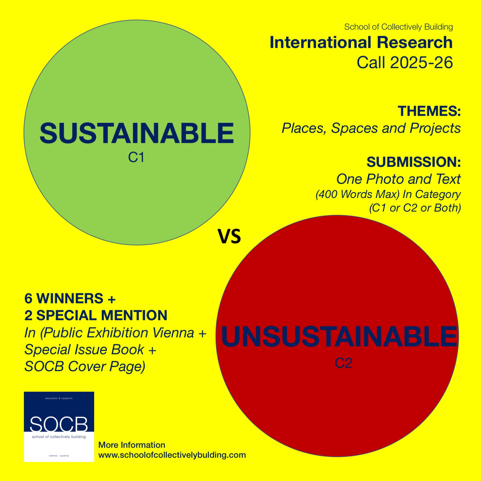 Sustainable vs UnSustainable – SOCB